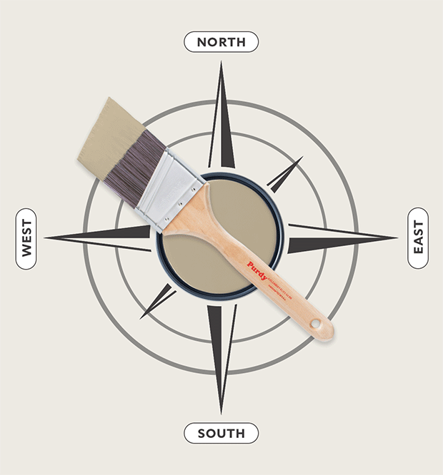 Light Direction and Hue: The Color Compass | Tinted